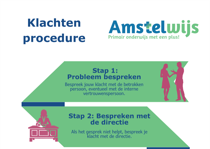 Klachtenregeling Amsteltaal - Amsteltaal